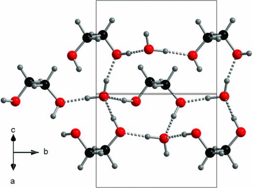 Crystal structures of ethylene glycol and ethylene glycol monohydrate ...