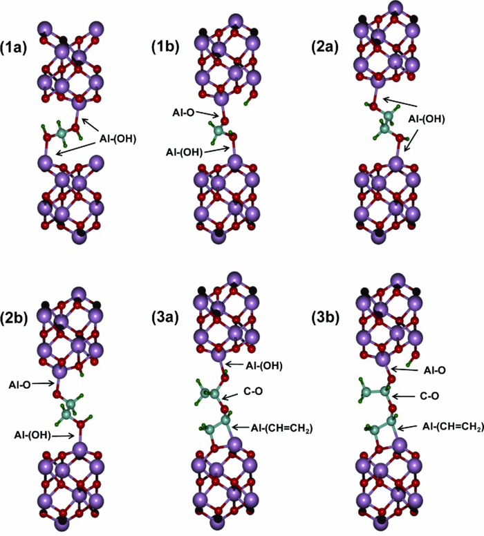 The tensile strengths of heterogeneous interfaces: A comparison of ...