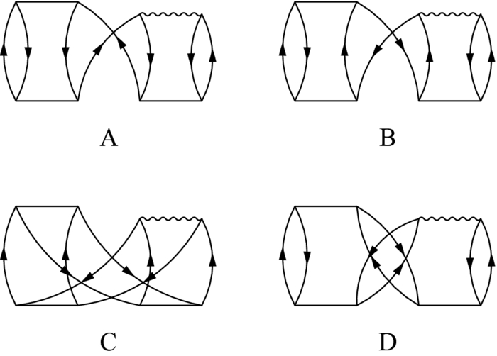 Approximate variational coupled cluster theory | The Journal of ...