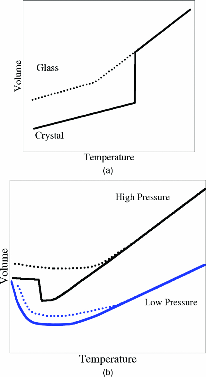 Inherent structures for soft long-range interactions in two-dimensional ...