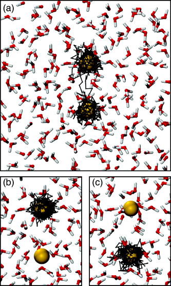 Direct simulation of electron transfer using ring polymer molecular ...