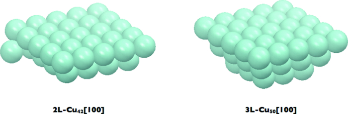 On the formation of hydrogen gas on copper in anoxic water | The ...