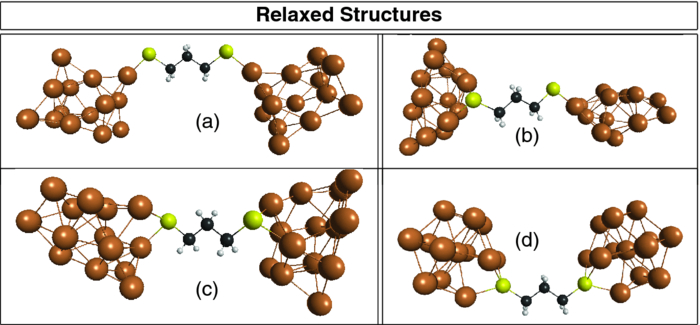Identification of the atomic scale structures of the gold-thiol ...