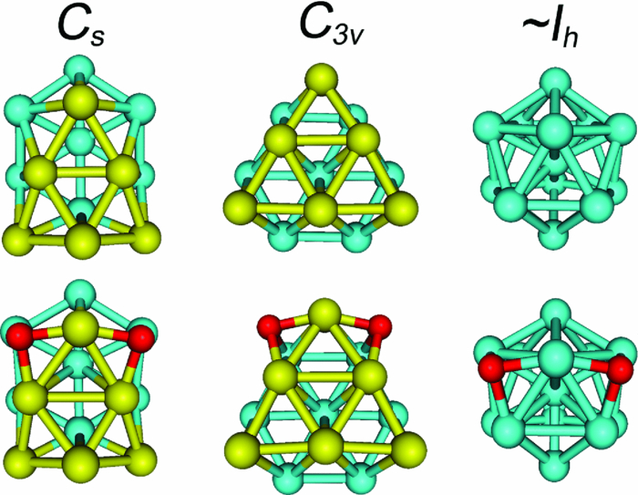 Structural changes of Pd13 upon charging and oxidation/reduction | The ...