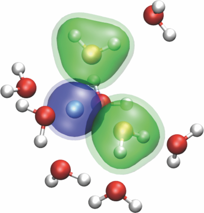 A transferable ab initio based force field for aqueous ions | The ...