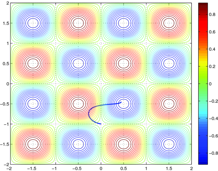 Atomistic Simulations Of Rare Events Using Gentlest Ascent Dynamics