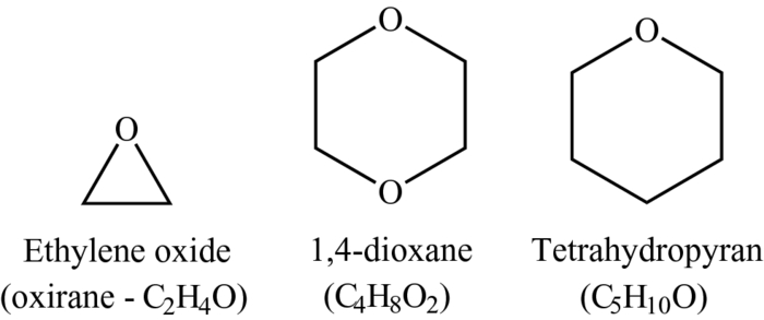 Positron scattering from the cyclic ethers oxirane, 1,4-dioxane, and ...