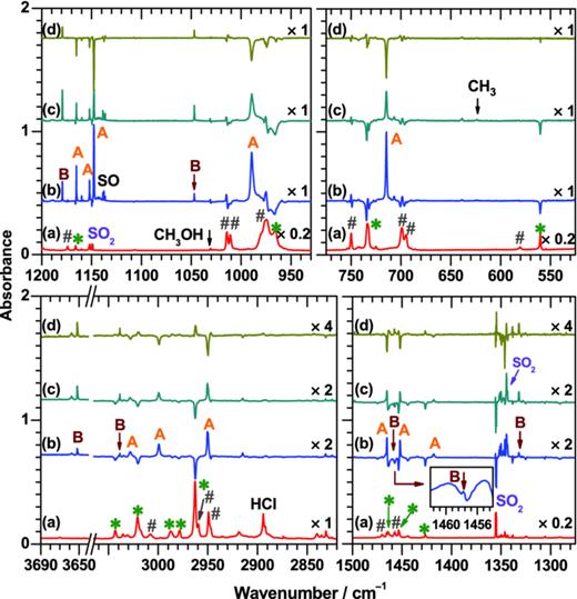 Infrared absorption of CH3OSO and CD3OSO radicals produced upon ...