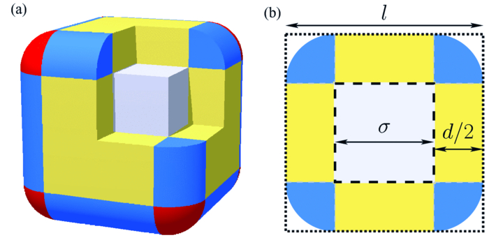 Freezing of parallel hard cubes with rounded edges | The Journal of ...