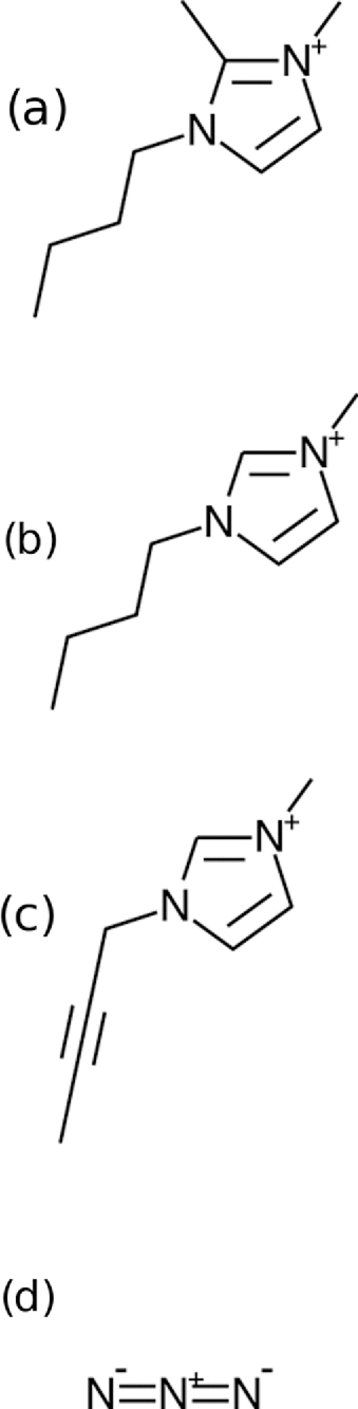 Molecular dynamics simulation studies of the influence of imidazolium structure on the ...