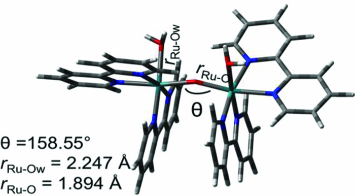 Sensitivity of the properties of ruthenium “blue dimer” to method ...