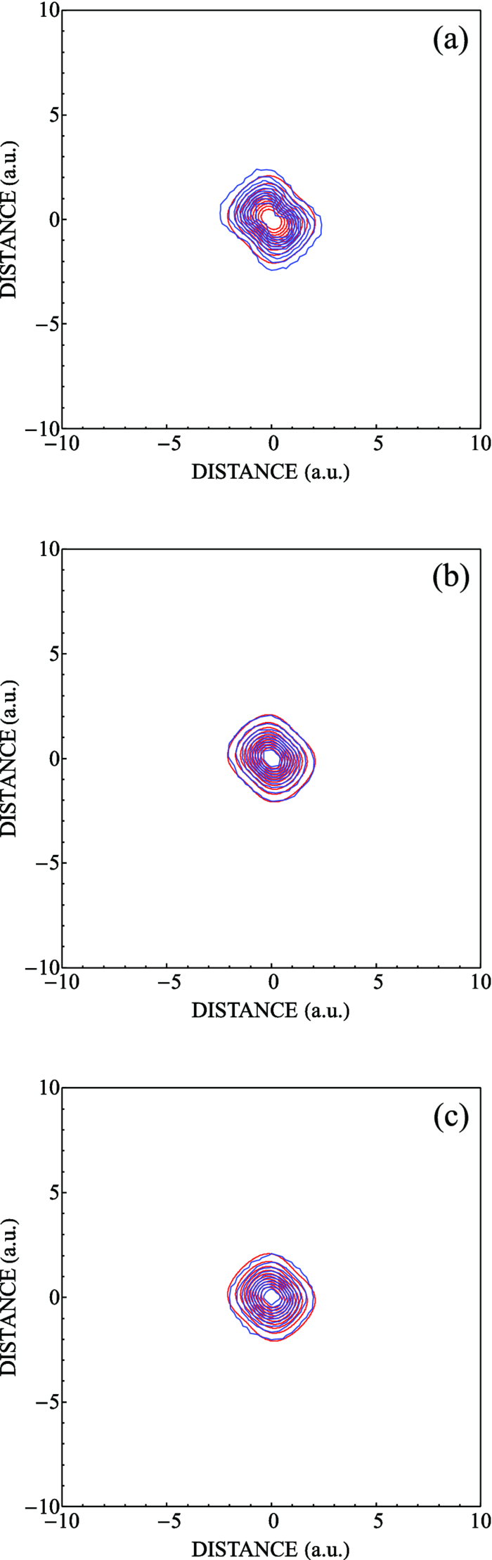 Exploring quantum non-locality with de Broglie-Bohm trajectories | The ...