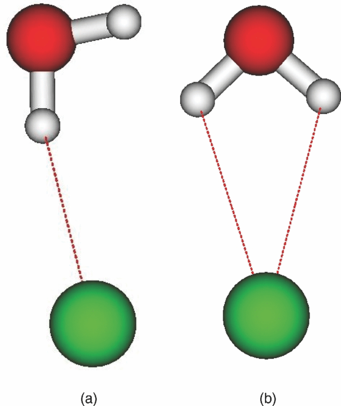 Modeling the hydration of mono-atomic anions from the gas phase to the ...