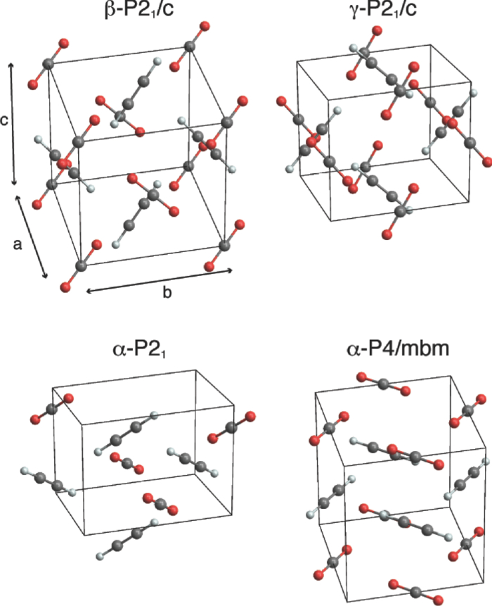 Infrared spectroscopy and modeling of co-crystalline CO2·C2H2 aerosol ...