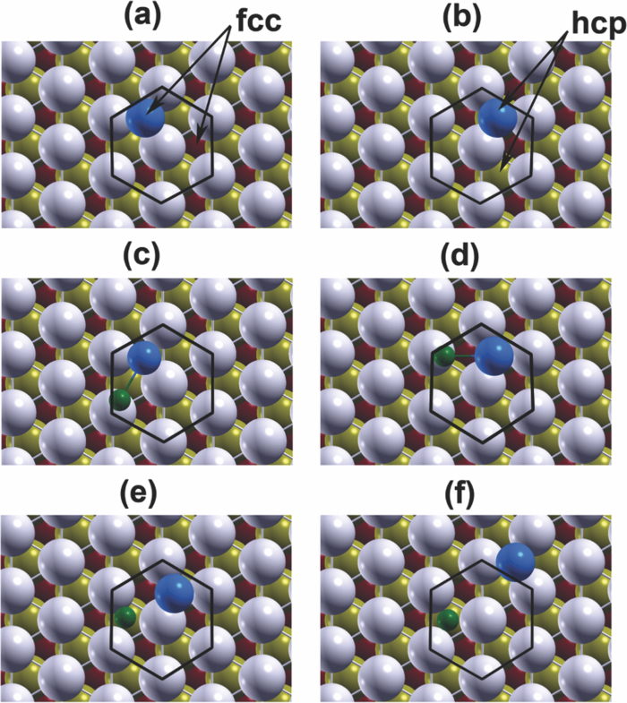 Enhancement of Ag cluster mobility on Ag surfaces by chloridation | The ...