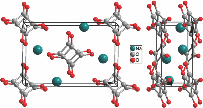 Compression studies of face-to-face π-stacking interaction in sodium ...