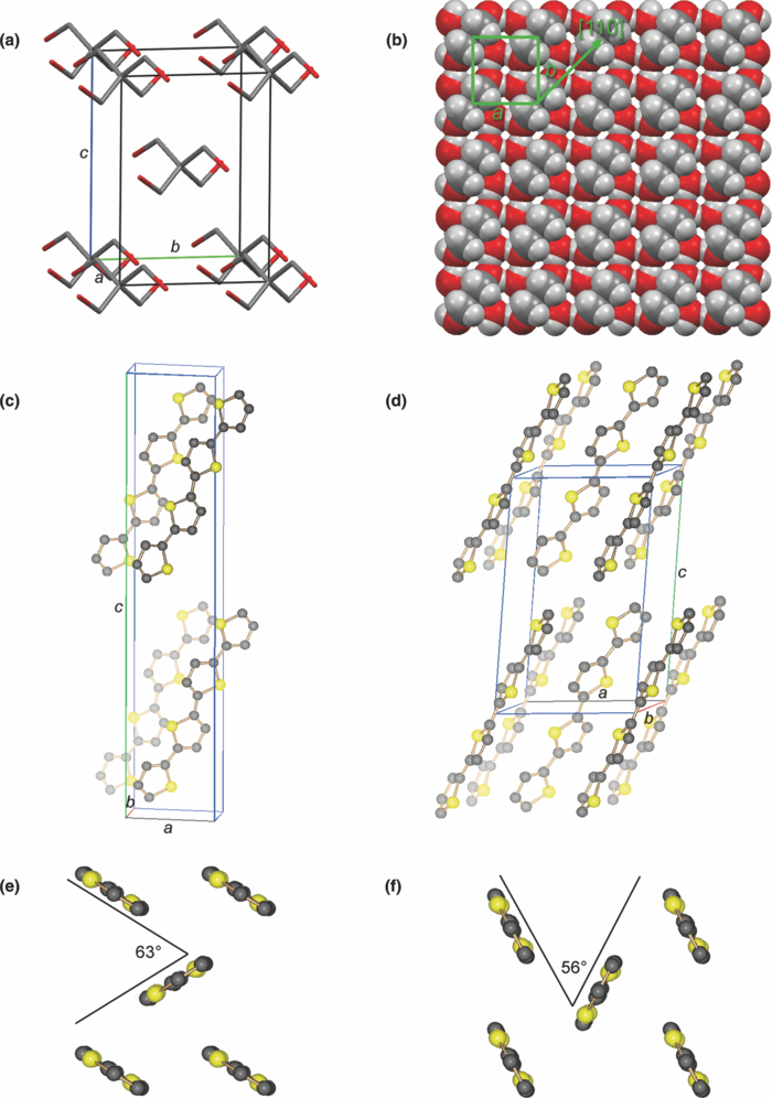 Growth of pseudomorphic structures through organic epitaxy | The ...