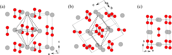 Structural behavior of the acetylide carbides Li2C2 and CaC2 at high ...