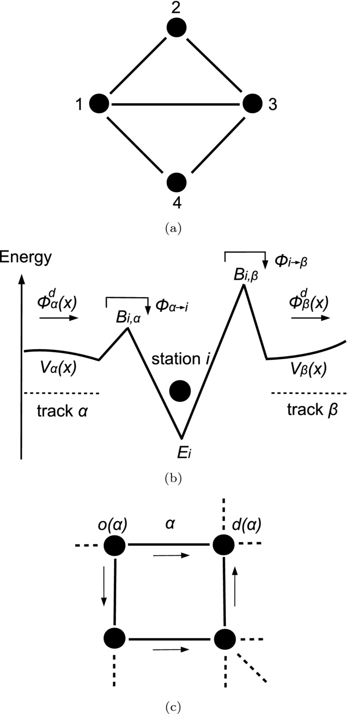 Hybrid models of molecular machines and the no-pumping theorem | The ...