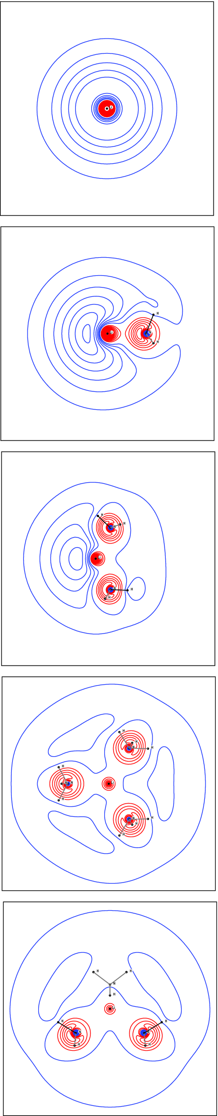 Characterizing the excess electron of Li(NH3)4 | The Journal of ...