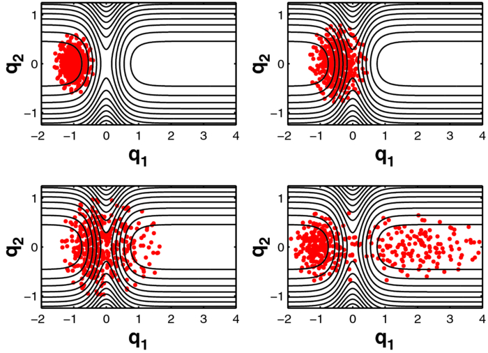 Entangled trajectory molecular dynamics in multidimensional systems: Two-dimensional quantum ...