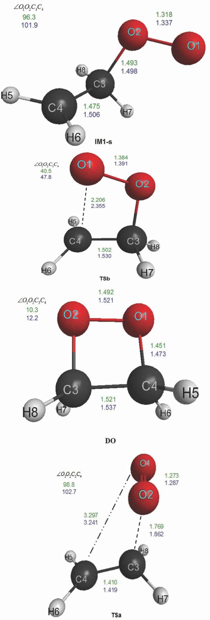 Direct dynamics simulation of dioxetane formation and decomposition via ...