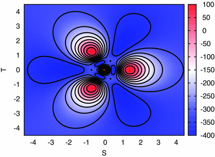 A full-dimensional wave packet dynamics study of the photodetachment ...
