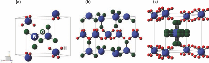 The phase diagram of ammonium nitrate | The Journal of Chemical Physics ...
