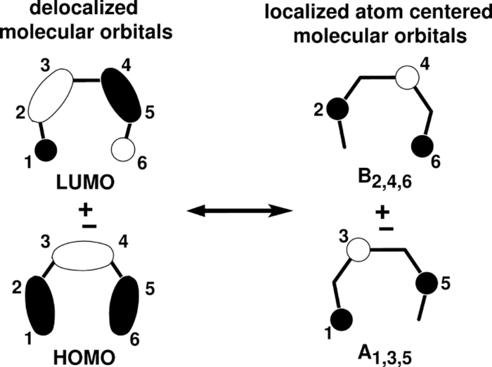 Conical intersection seams in polyenes derived from their chemical ...