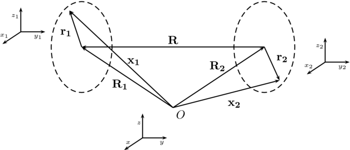 Interatomic decay of inner-valence ionized states in ArXe clusters ...