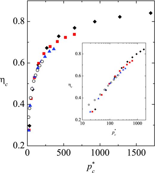 Communication: Virial coefficients and demixing in highly asymmetric binary additive hard-sphere ...