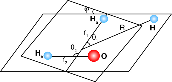 Mode specificity in the H + H2O → H2 + OH reaction: A full-dimensional ...