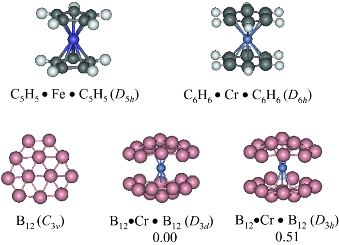 Ferrocene analogues of sandwich B12·Cr·B12: A theoretical study | The ...