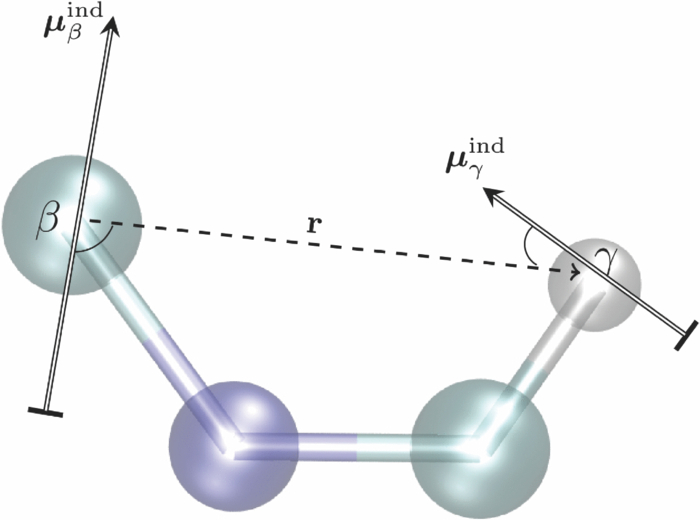 The effect of Thole functions on the simulation of ionic liquids with ...