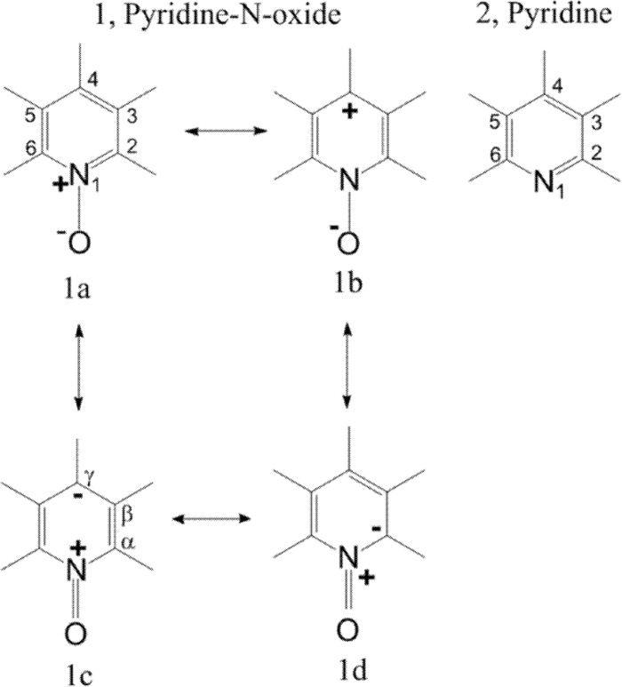 The electronic states of pyridine-N-oxide studied by VUV ...