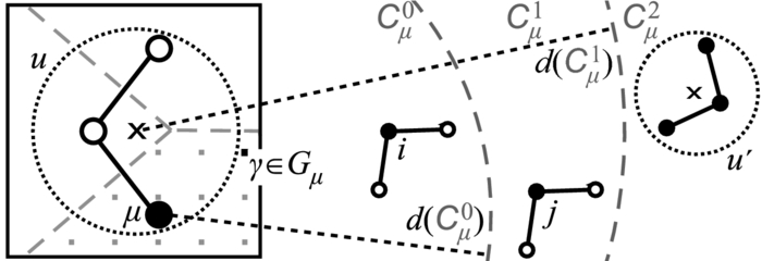 Coupling density functional theory to polarizable force fields for ...