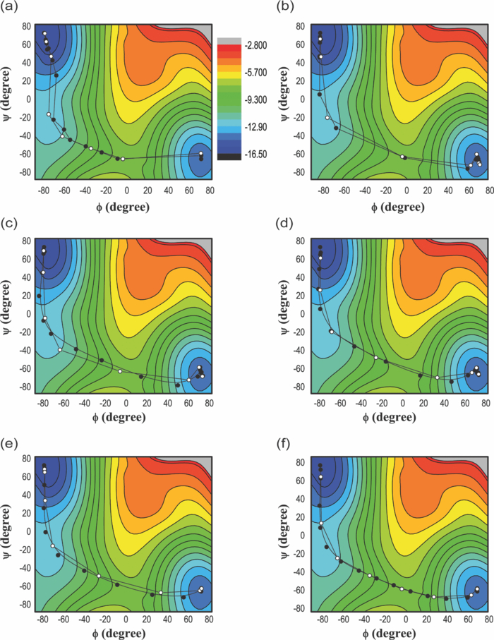 Improved Constrained Optimization Method For Reaction Path