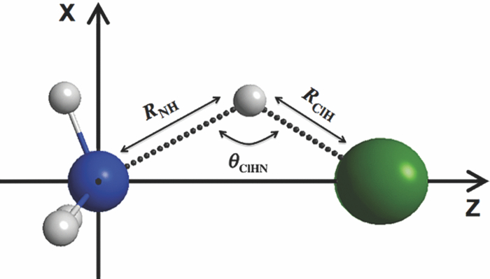 Modeling molecular response in uniform and non-uniform electric fields ...