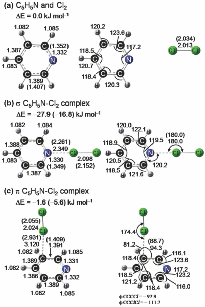 Reactions between atomic chlorine and pyridine in solid para-hydrogen ...