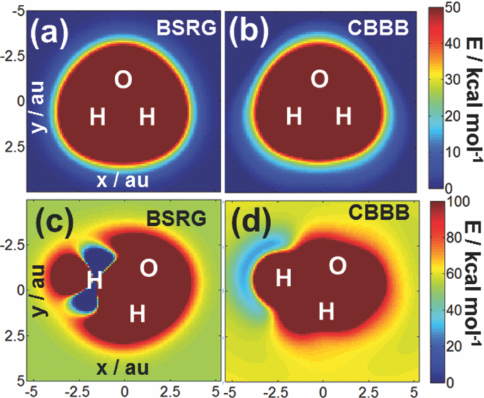 Classical dynamics of state-resolved hyperthermal O(3P) + H2O(1A1 ...