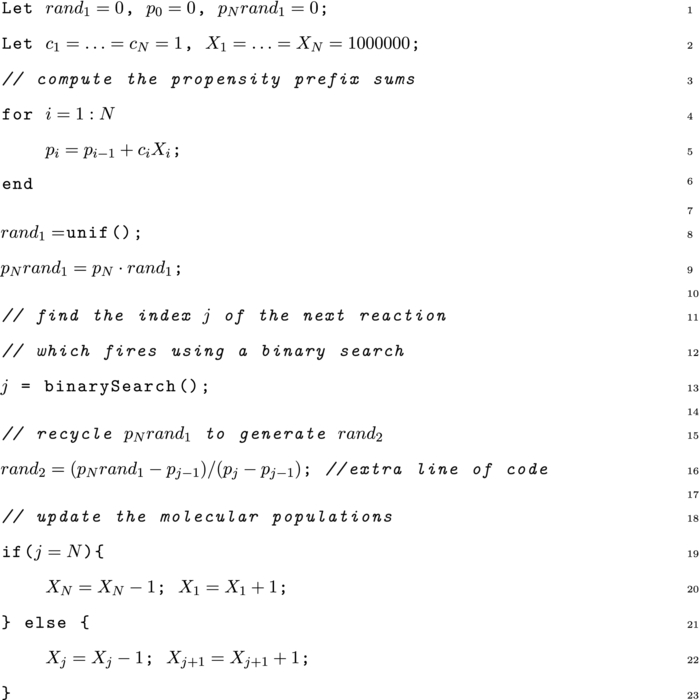 Recycling random numbers in the stochastic simulation algorithm | The Journal of Chemical ...