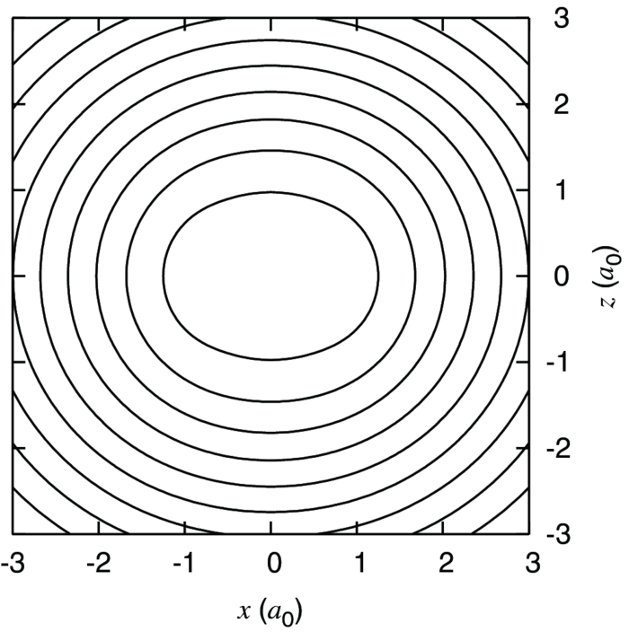 Infrared-active spin-orbit transitions of halogen atom dopants in solid ...