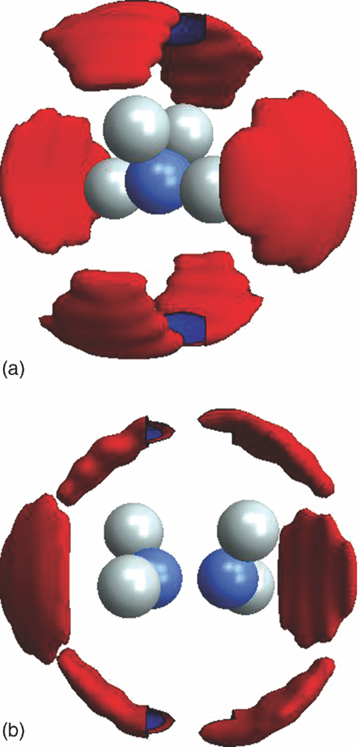 Diffusivity and hydration of hydrazine in liquid and supercritical ...