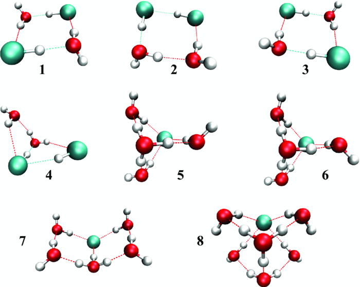 High resolution spectroscopy of HCl–water clusters: IR bands of ...