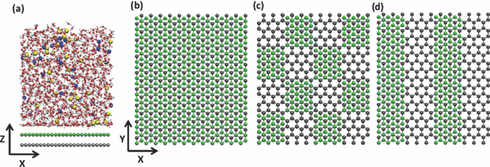 Capacitance enhancement via electrode patterning | The Journal of ...