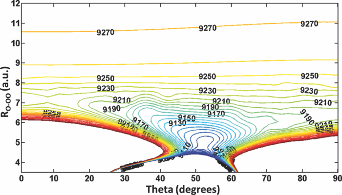 Communication: An accurate global potential energy surface for the ...
