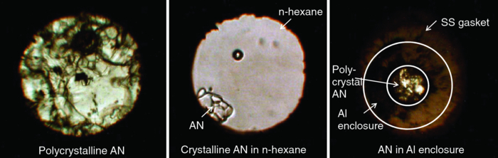 Phase diagram of ammonium nitrate | The Journal of Chemical Physics ...