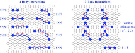 Parallel Kinetic Monte Carlo Simulation Framework Incorporating