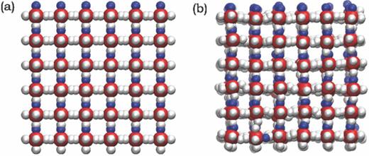 Free energy calculations for molecular solids using GROMACS | The ...