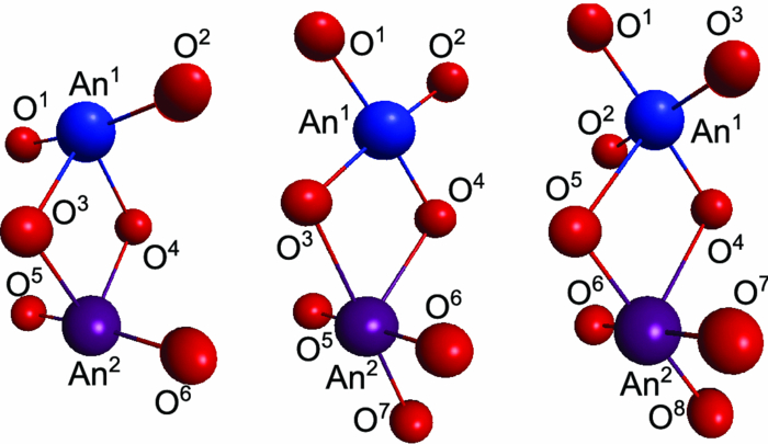 Relativistic density functional theory modeling of plutonium and ...